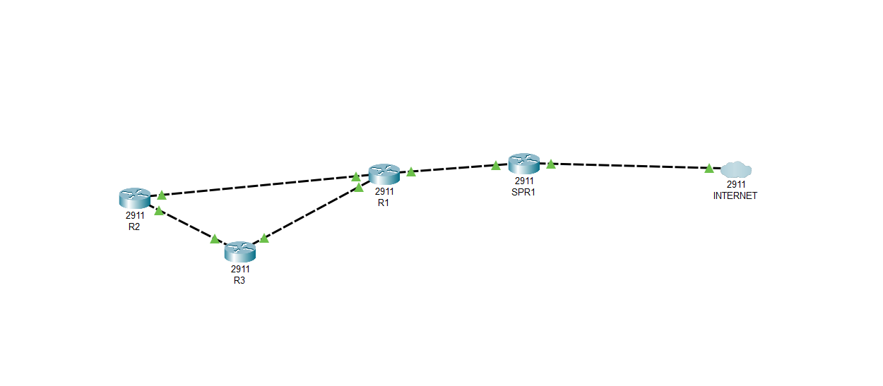 Configuring basic eBGP {CCNA level} Configuring basic eBGP {CCNA level}