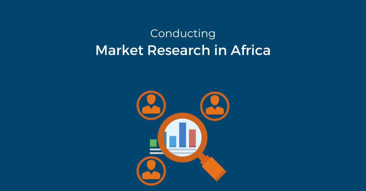 Conducting Market Research In Africa Conducting Market Research In Africa