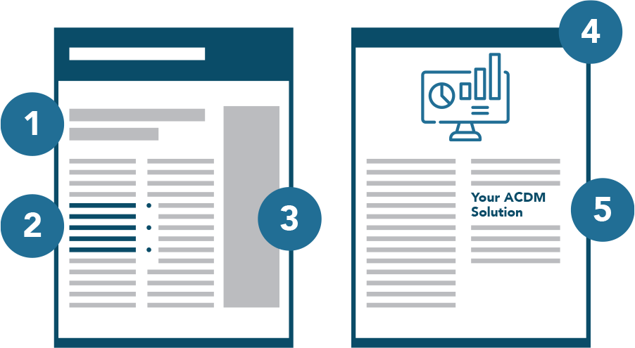 Five Easy Ways to Improve Readability for Cybersecurity Content Providers Five Easy Ways to Improve Readability for Cybersecurity Content Providers