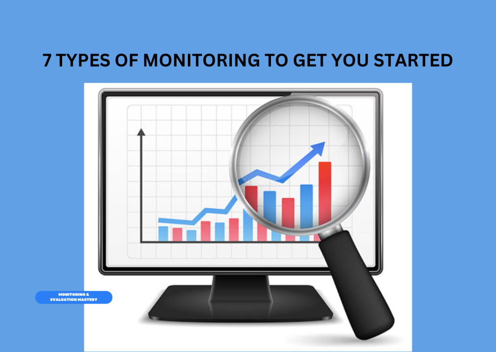 Understanding the Different Types of Monitoring Understanding the Different Types of Monitoring