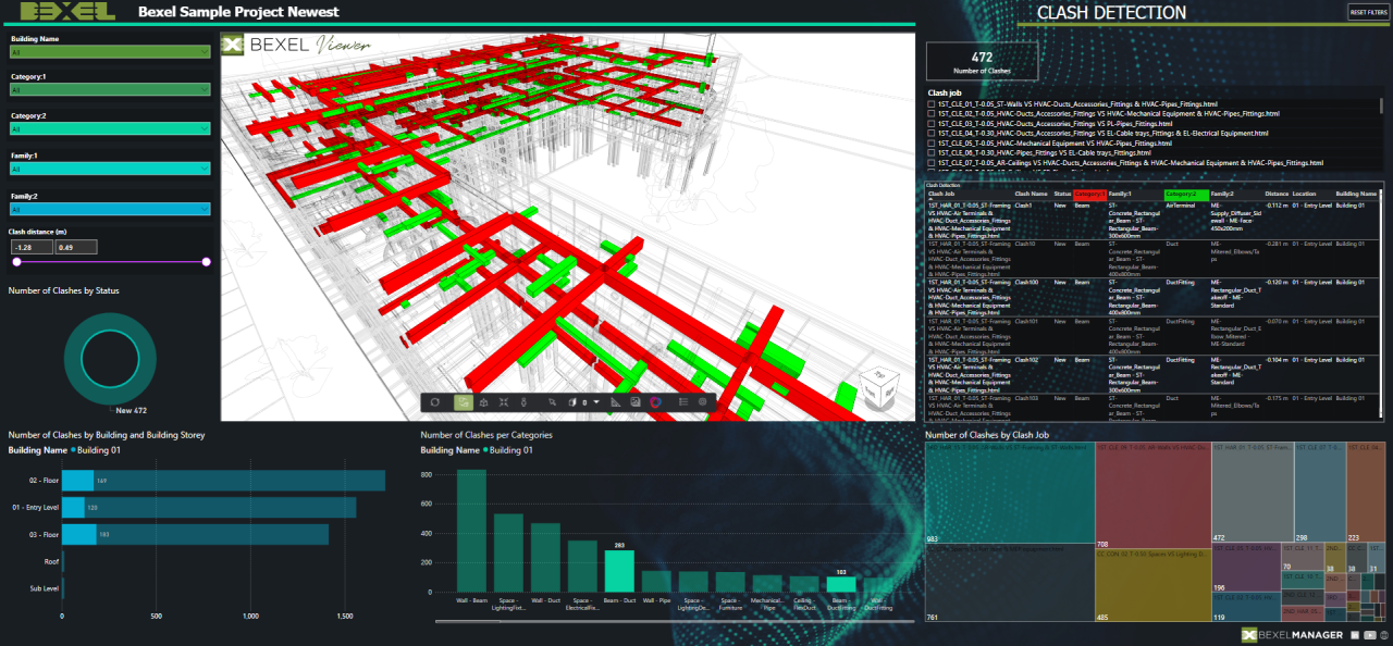 Clash Detection: BEXEL Manager & Power BI Integration Clash Detection: BEXEL Manager & Power BI Integration
