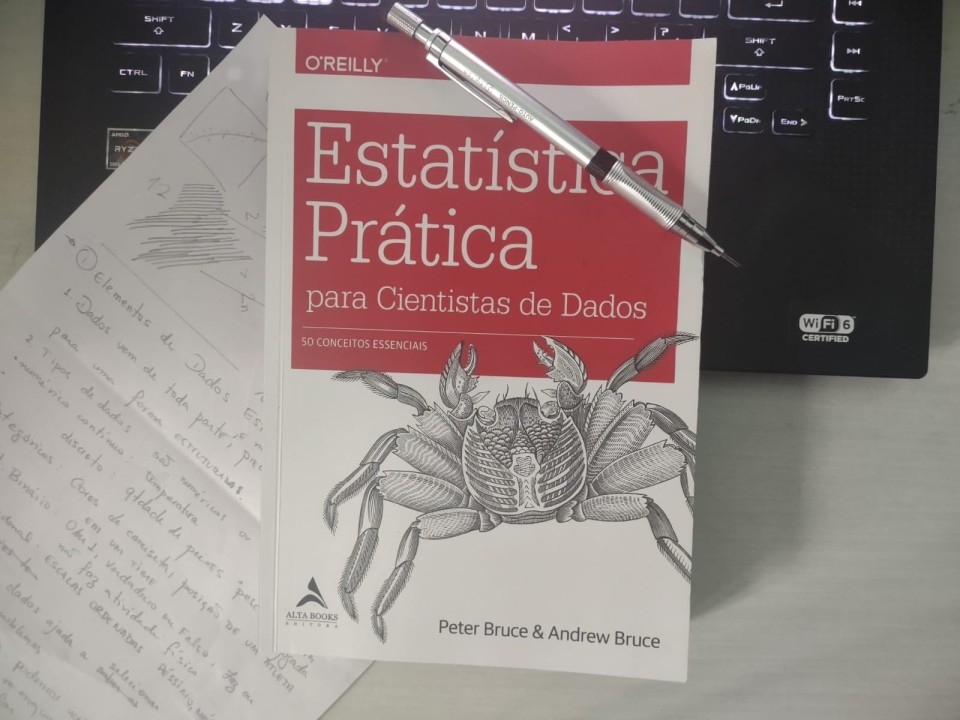 Dados em Estatística: Conhecendo os Tipos mais Comuns Dados em Estatística: Conhecendo os Tipos mais Comuns