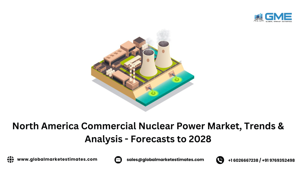 North America Commercial Nuclear Power Market North America Commercial Nuclear Power Market