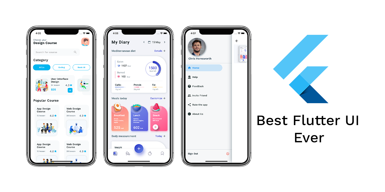 Mastering Flutter Widgets: A Beginner’s Guide to Customization! Mastering Flutter Widgets: A Beginner’s Guide to Customization!