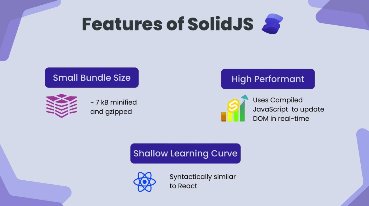 Revolutionizing UI Development with SolidJS: The Reactive JavaScript ... Revolutionizing UI Development with SolidJS: The Reactive JavaScript ...