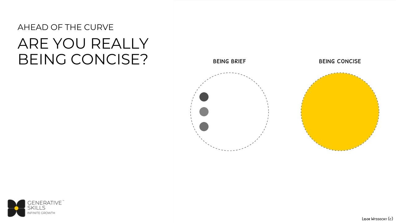 Are You Really Being Concise? Are You Really Being Concise?