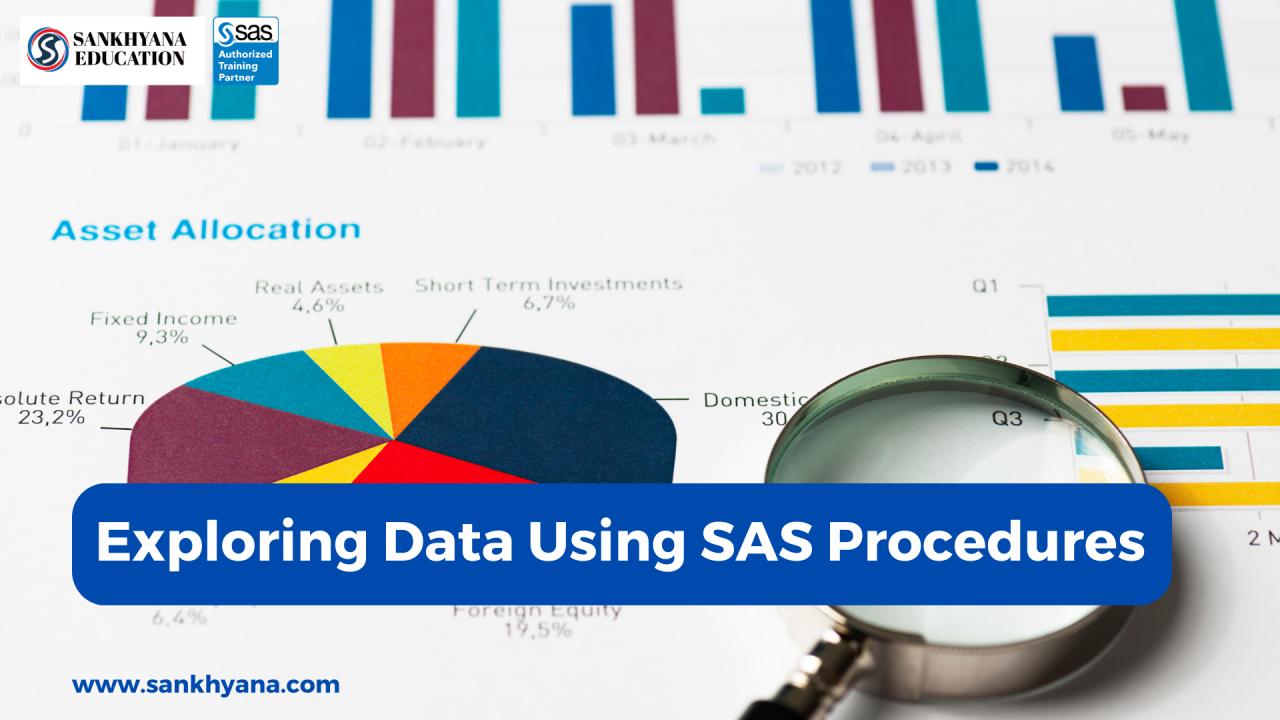 Exploring Data Using SAS Procedures Exploring Data Using SAS Procedures