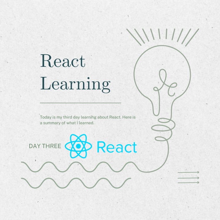 ReactJS Fragments, Import and Export Components ReactJS Fragments, Import and Export Components