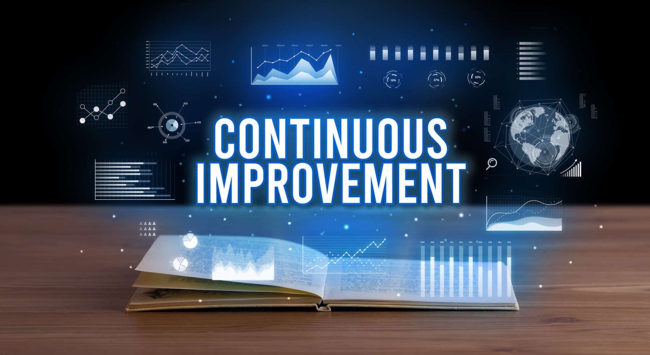 Continuous Improvement Continuous Improvement
