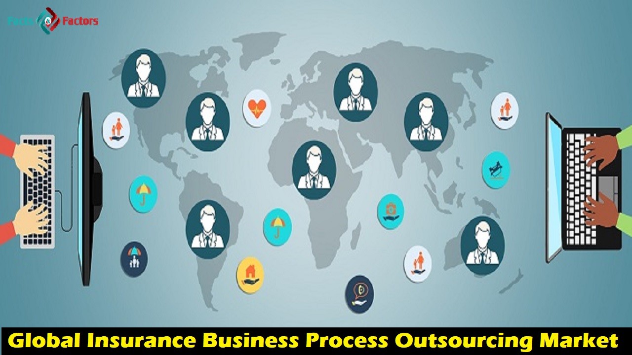 Global Insurance Business Process Outsourcing Market Size (2022-2028 ... Global Insurance Business Process Outsourcing Market Size (2022-2028 ...