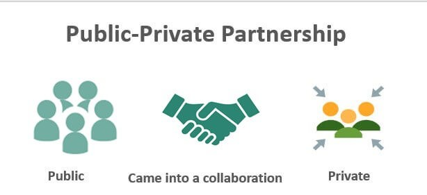 Public-Private Partnerships (PPPs): Leveraging the Real Estate Industry ... Public-Private Partnerships (PPPs): Leveraging the Real Estate Industry ...