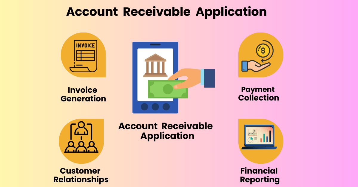 Streamlining Financial Processes: The Role of Account Receivable ... Streamlining Financial Processes: The Role of Account Receivable ...