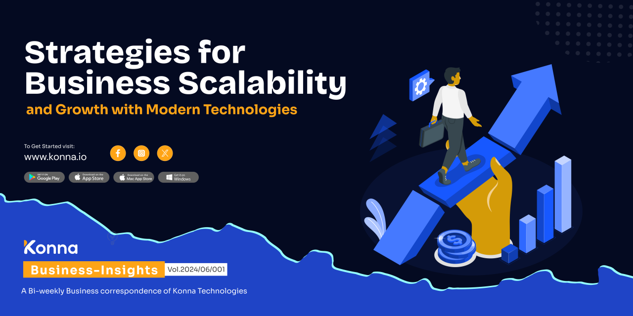 Strategies for Business Scalability and Growth with Modern Technologies Strategies for Business Scalability and Growth with Modern Technologies