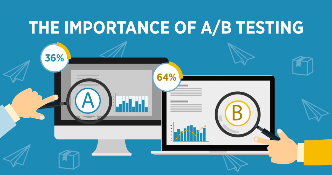 Unlocking Success Through A/B Testing Unlocking Success Through A/B Testing