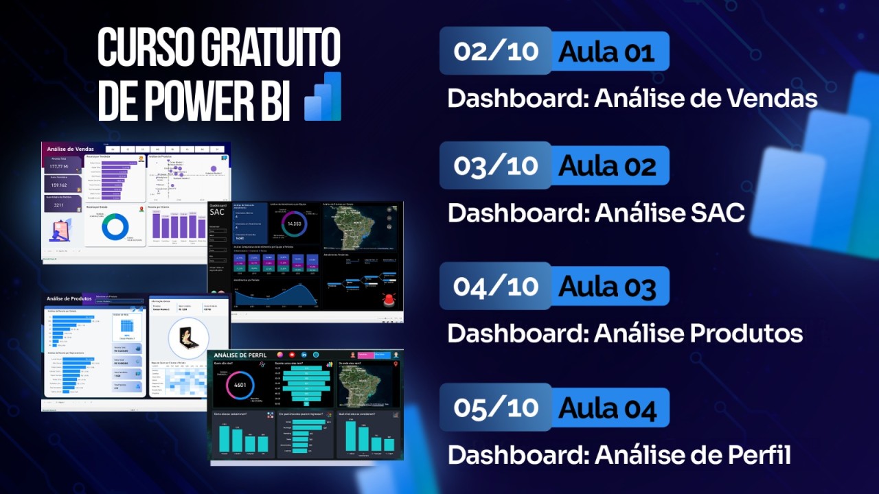 Curso Gratuito de Power BI Curso Gratuito de Power BI