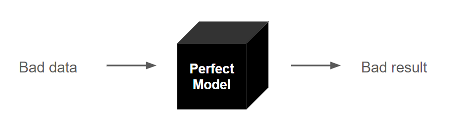 How to Converting Pandas Column of Comma-Separated Strings Into Dummy ... How to Converting Pandas Column of Comma-Separated Strings Into Dummy ...