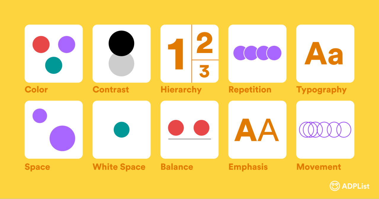 7 Principles Of Design 7 Principles Of Design