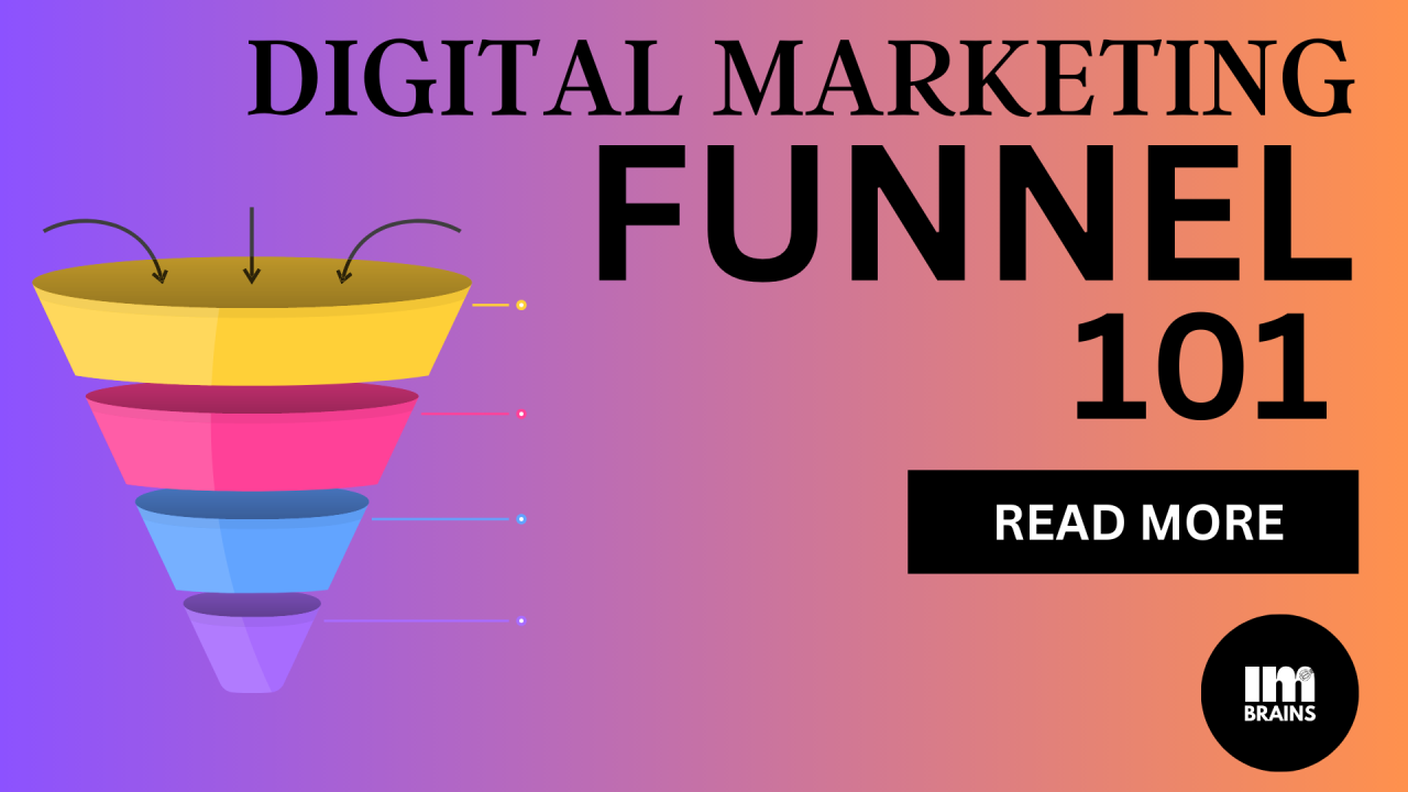 Unlocking the Power of Digital Marketing Funnel : A Step-by-Step Guide ... Unlocking the Power of Digital Marketing Funnel : A Step-by-Step Guide ...