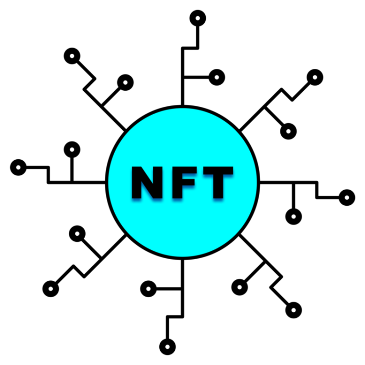 #NFTs: Bridging the Gap Between Physical and Digital Assets #NFTs: Bridging the Gap Between Physical and Digital Assets