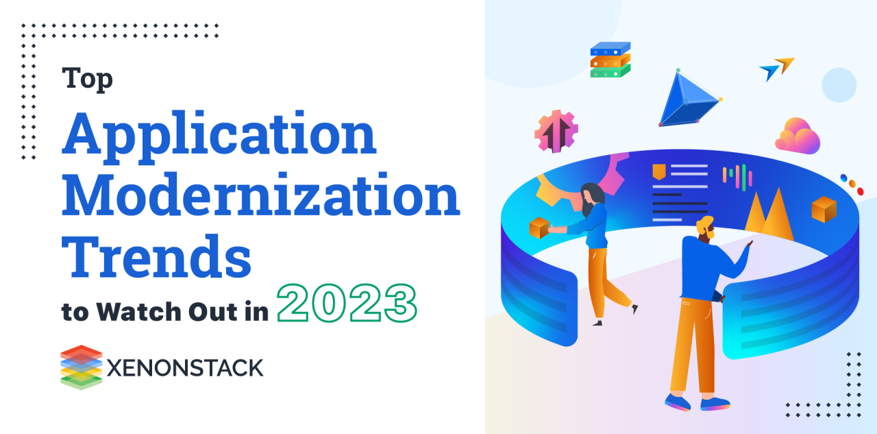 Modernize your applications to be future-ready Modernize your applications to be future-ready
