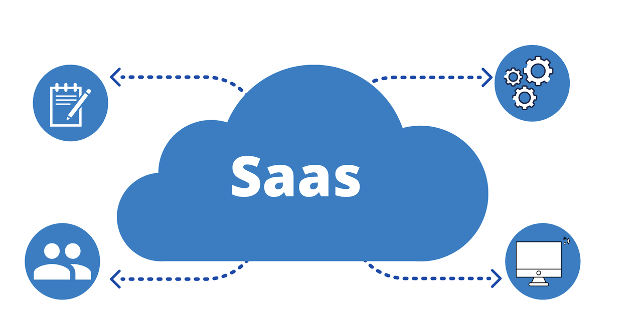 Understanding SaaS, SaaS Security, and Challenges Understanding SaaS, SaaS Security, and Challenges