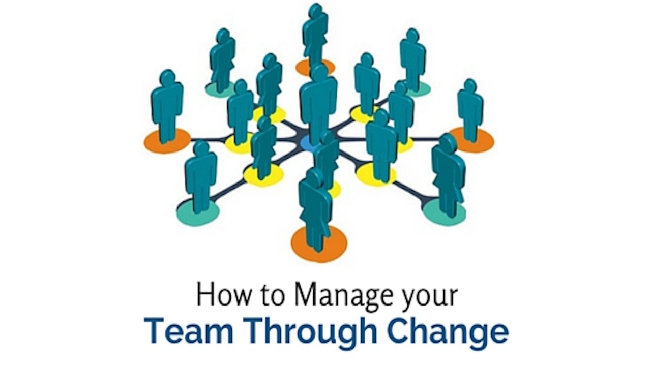 Supporting Your Team Through Change: Simple Strategies for Managers Supporting Your Team Through Change: Simple Strategies for Managers
