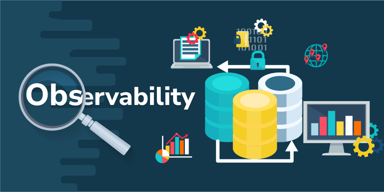 Microservices Observability Explained Microservices Observability Explained