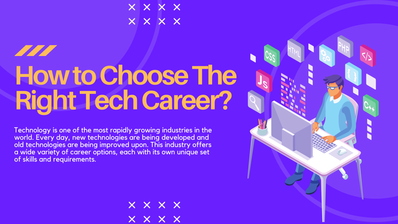 How to Choose the Right Tech Career? How to Choose the Right Tech Career?