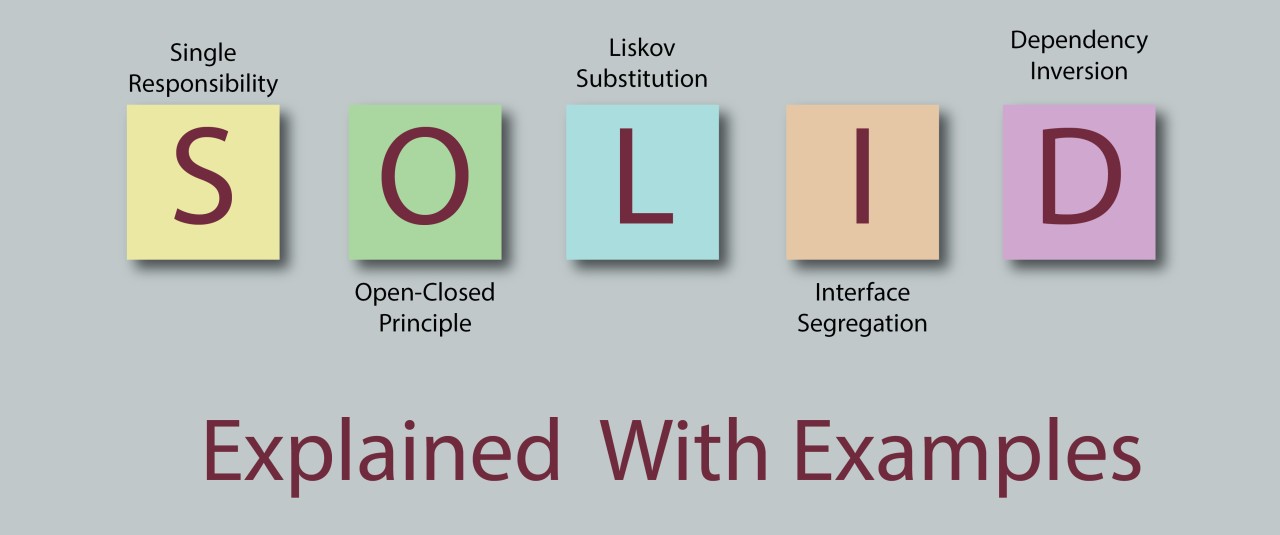 SOLID Design Principles SOLID Design Principles