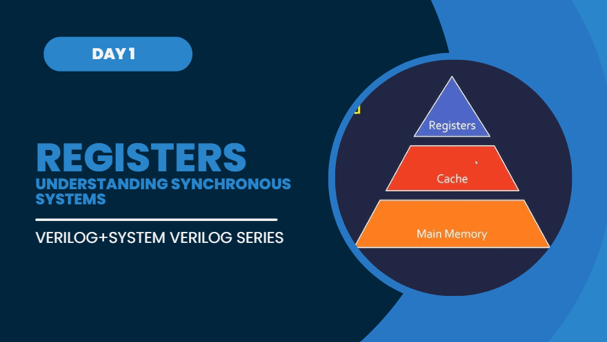 Registers+ Synchronous Systems Coding Guidelines : Verilog+System ... Registers+ Synchronous Systems Coding Guidelines : Verilog+System ...