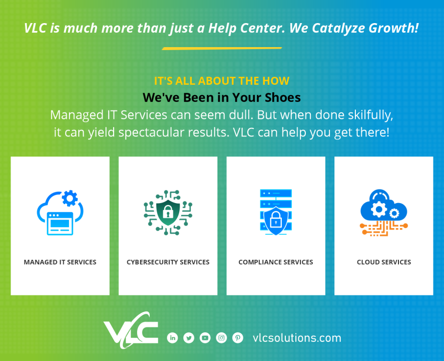 Empowering Businesses with Managed IT Services and Cutting-Edge ... Empowering Businesses with Managed IT Services and Cutting-Edge ...
