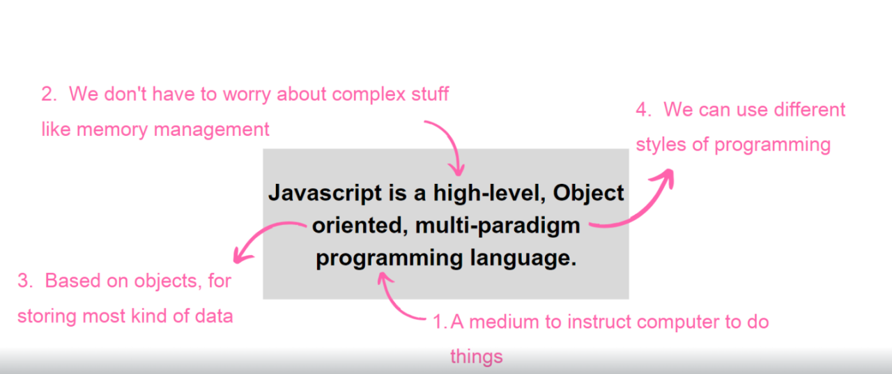 nodejs and javascript nodejs and javascript