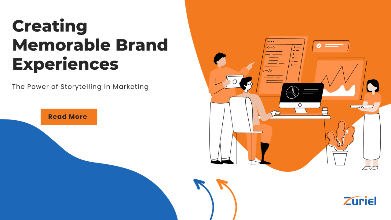 Creating Memorable Brand Experiences Creating Memorable Brand Experiences