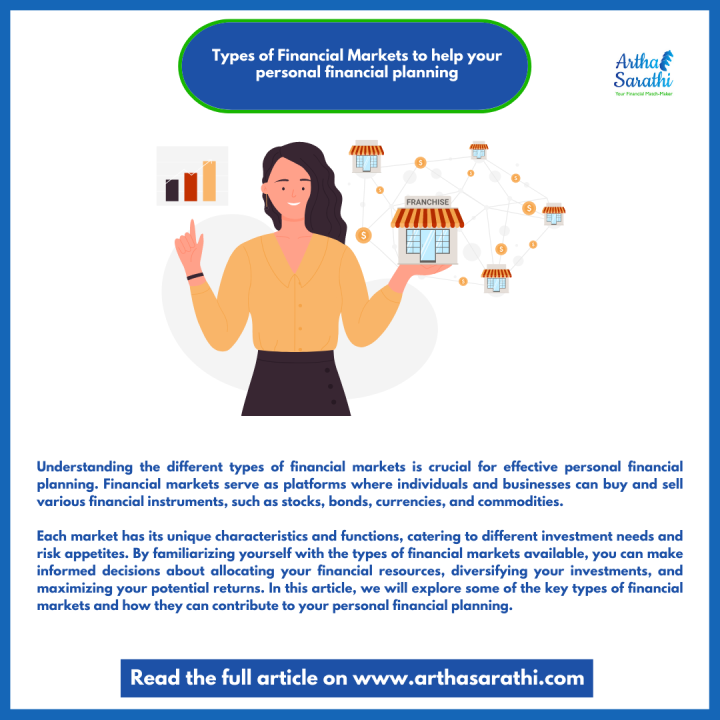 Types of Financial Markets to help your personal financial planning Types of Financial Markets to help your personal financial planning