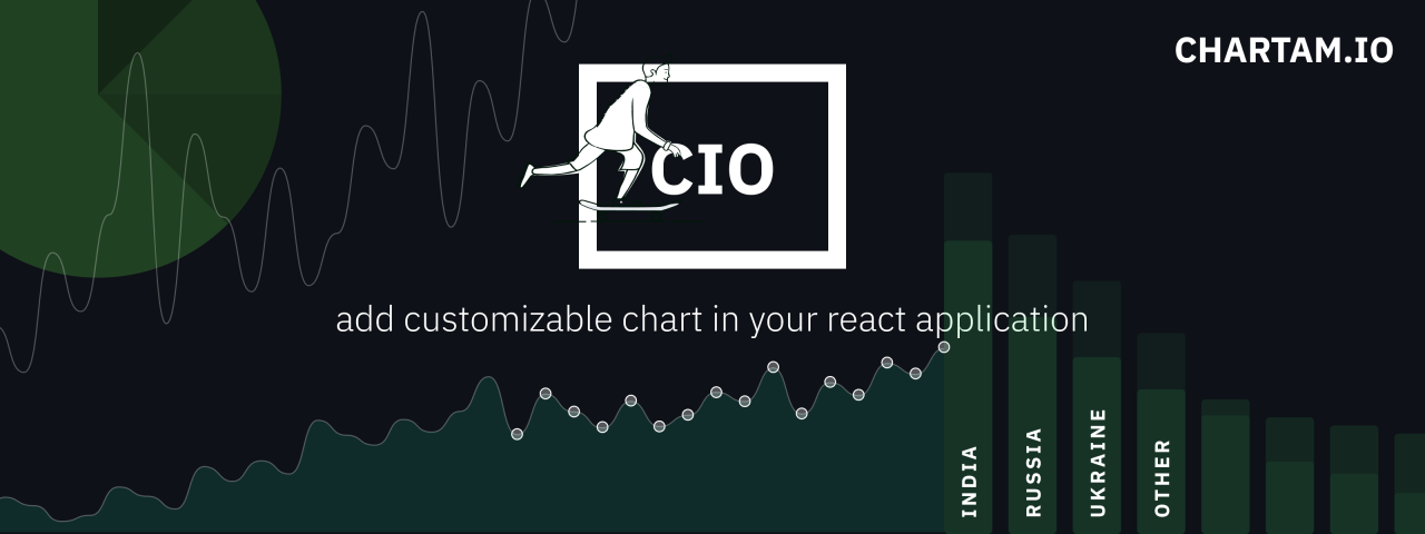 The Powerful React NPM Library for Data Visualization The Powerful React NPM Library for Data Visualization
