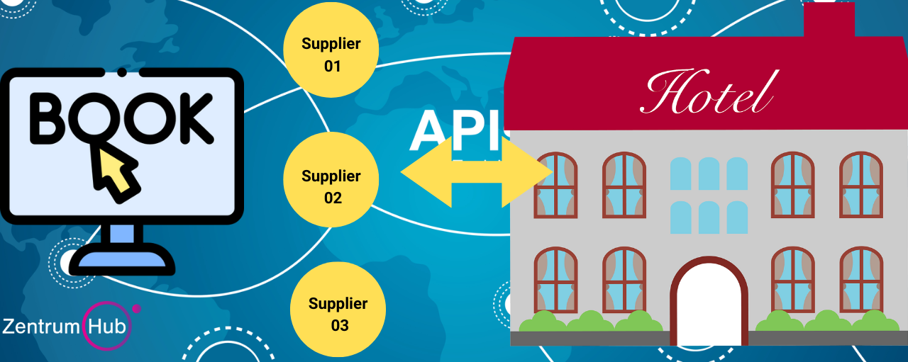 Why do you Need API enabled booking engine if you are Travel Agency? Why do you Need API enabled booking engine if you are Travel Agency?