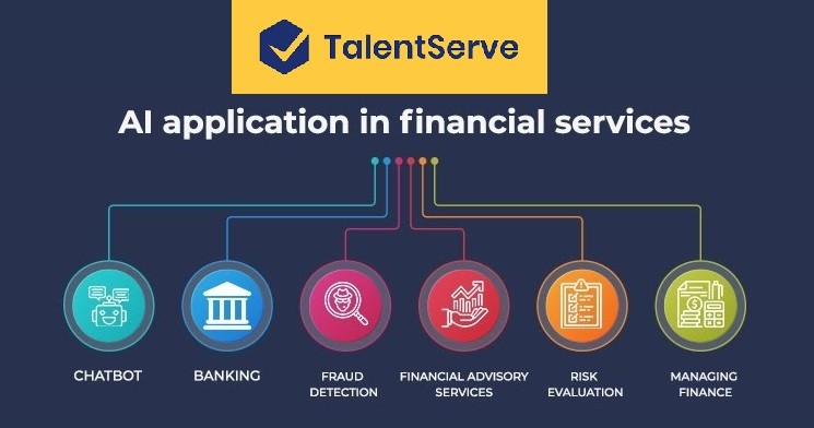 AI in Finance: Automating Processes and Enhancing Decision-Making in ... AI in Finance: Automating Processes and Enhancing Decision-Making in ...