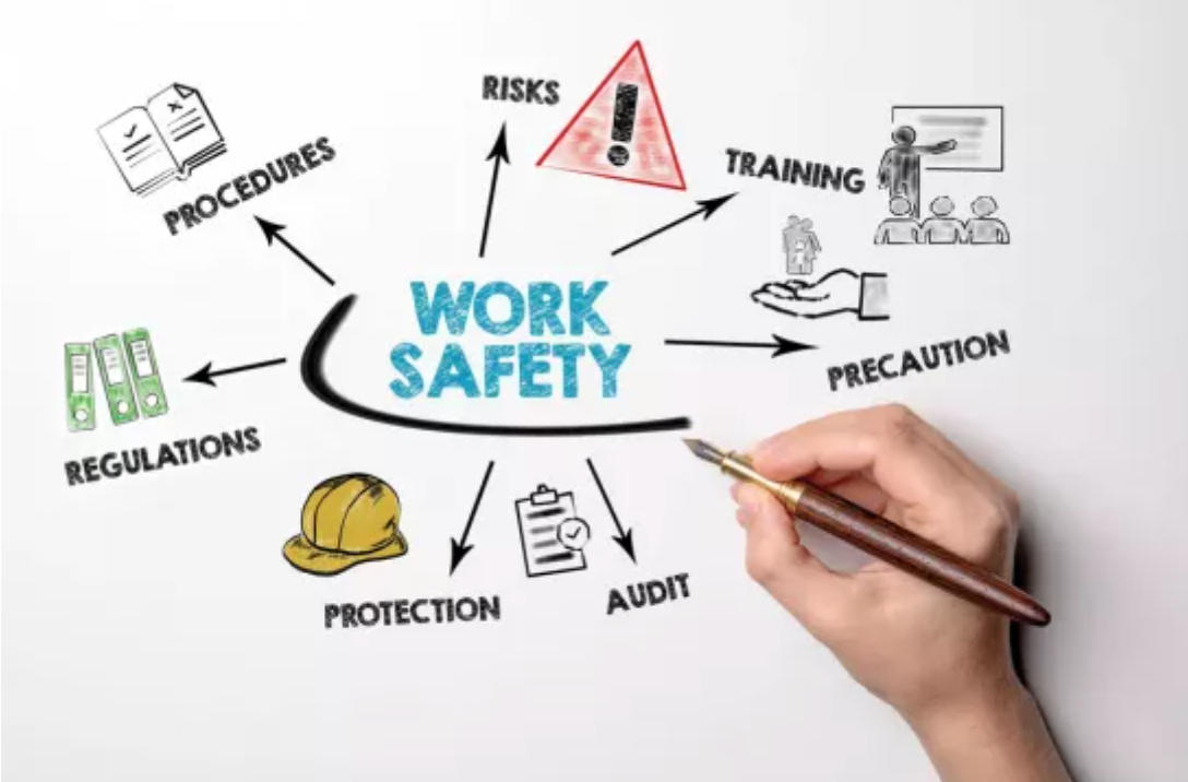 The Best Practices for a Safe Workplace The Best Practices for a Safe Workplace