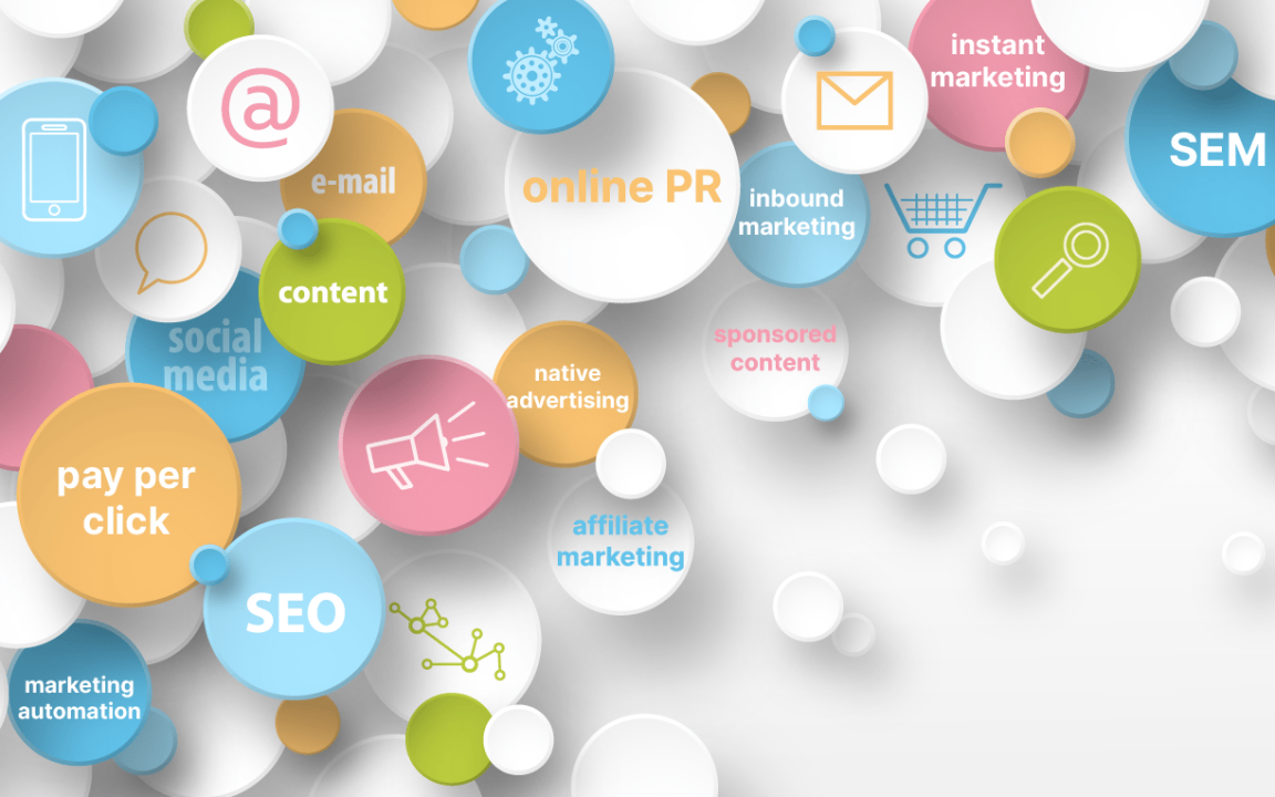 The Significance of Digital Marketing in the UAE The Significance of Digital Marketing in the UAE