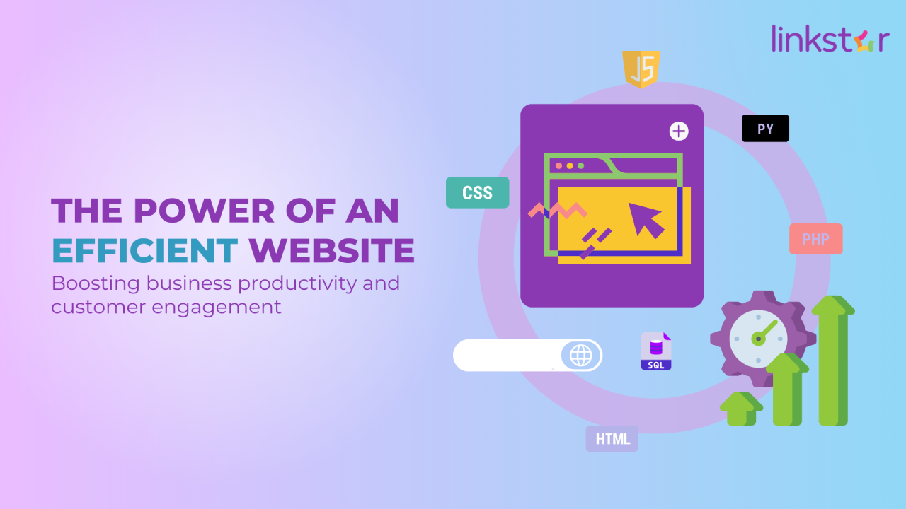 The Power of an Efficient Website 🚀 The Power of an Efficient Website 🚀