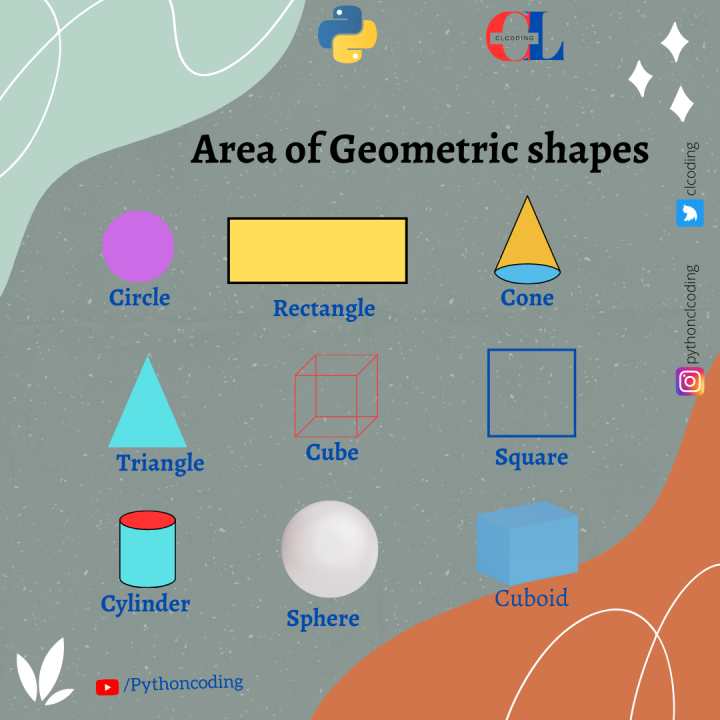 Area of Geometric shapes in Python Area of Geometric shapes in Python