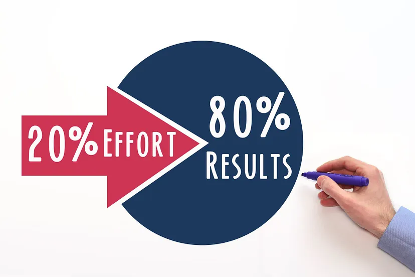 Unleashing Growth: A Deep Dive into Leveraging Pareto's Principle for ... Unleashing Growth: A Deep Dive into Leveraging Pareto's Principle for ...