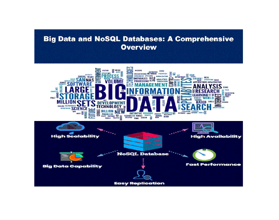 Big Data and NoSQL Databases: A Comprehensive Overview Big Data and NoSQL Databases: A Comprehensive Overview