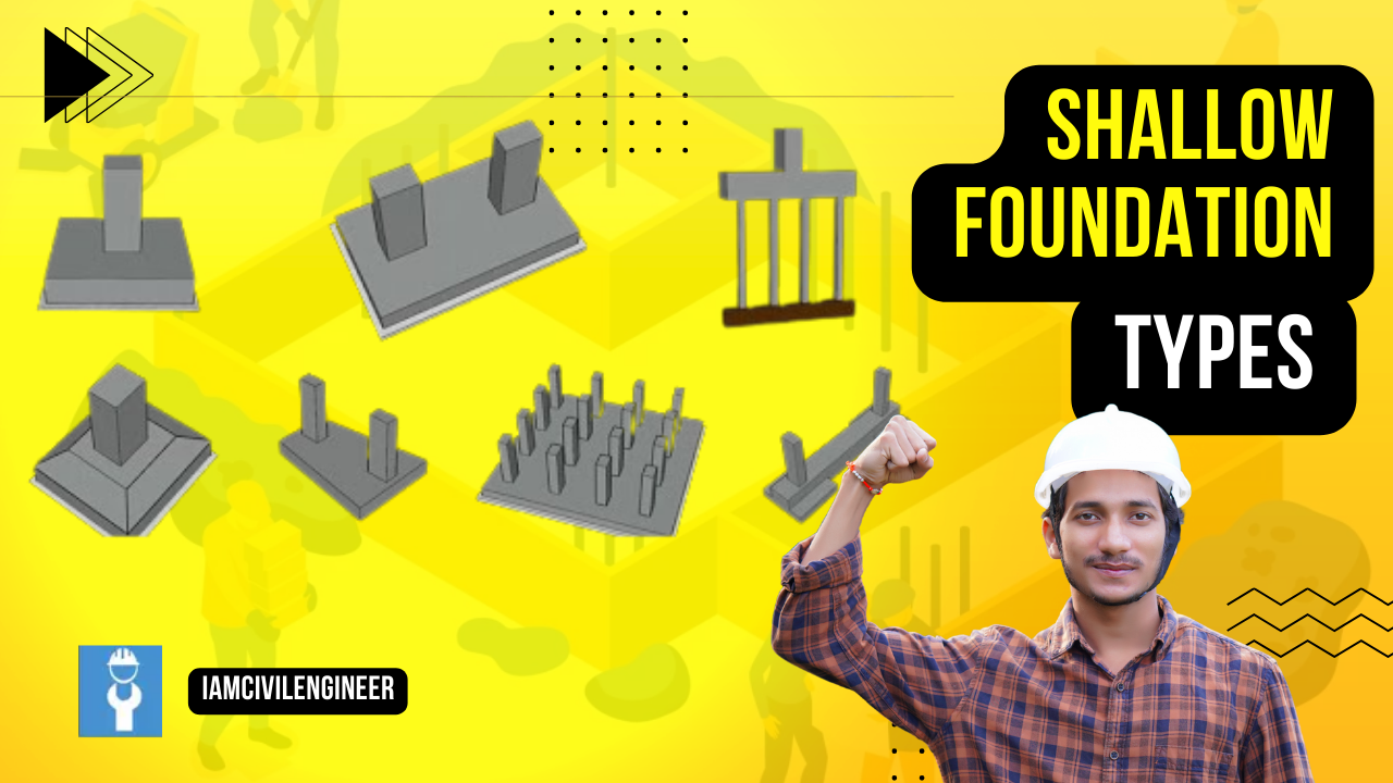 Shallow Foundation and Its Types Shallow Foundation and Its Types