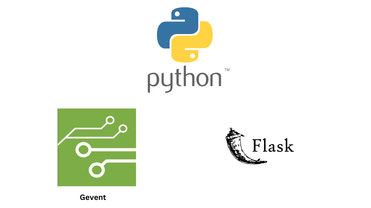 Secure Deployment of Your Flask App with HTTPS Using Gevent WSGI Server Secure Deployment of Your Flask App with HTTPS Using Gevent WSGI Server