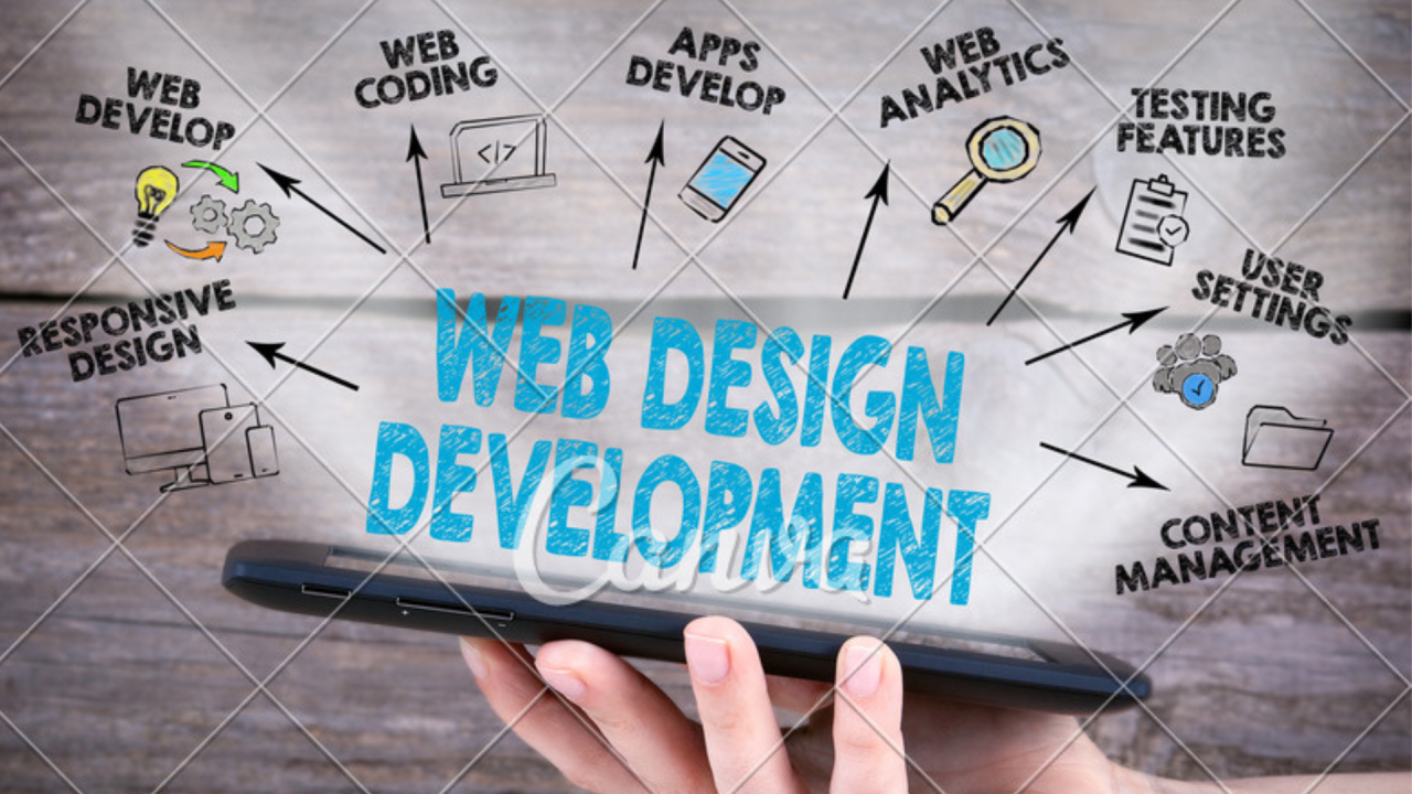 Demystifying Website Development: A Beginner's Guide Demystifying Website Development: A Beginner's Guide