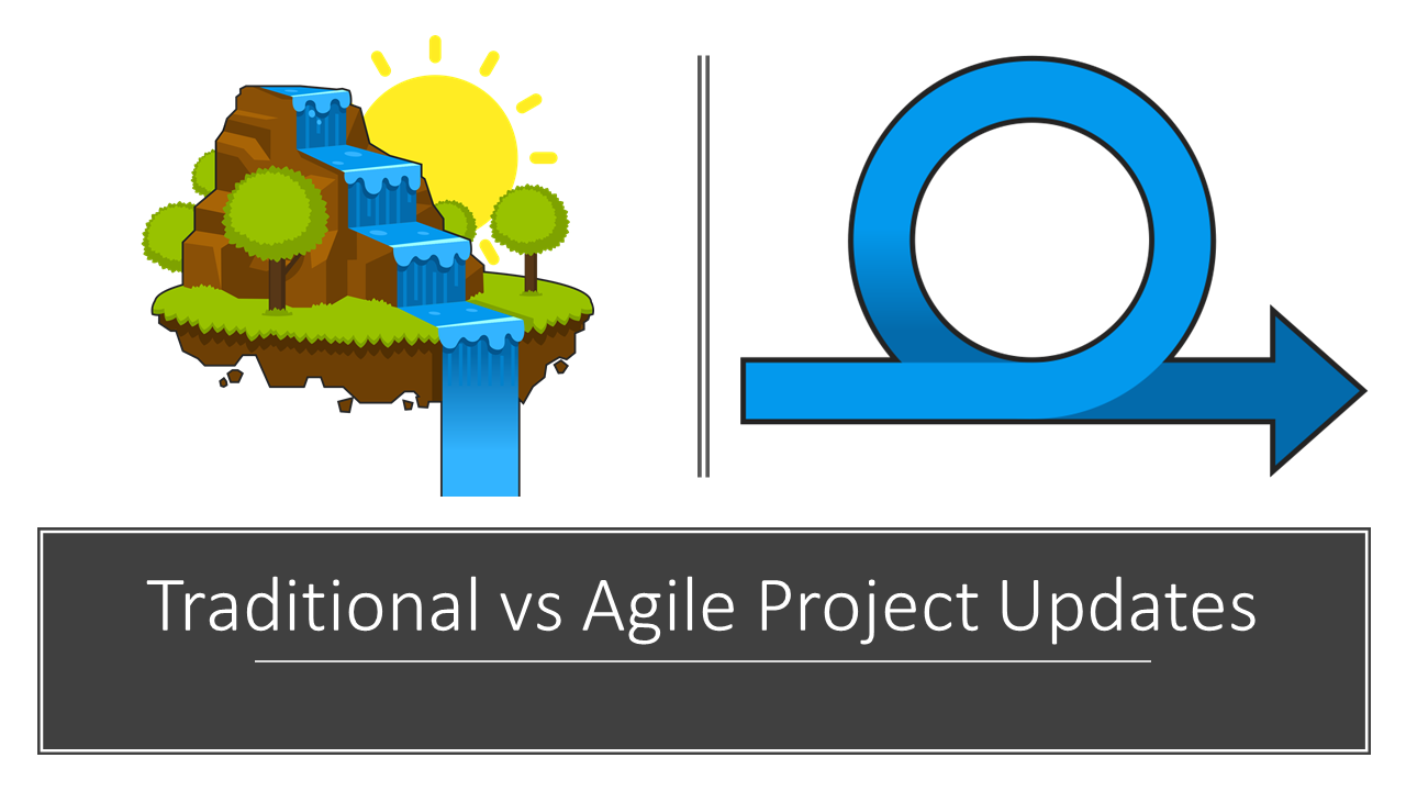 The Relationship between Agile Methodologies and Project Management The Relationship between Agile Methodologies and Project Management