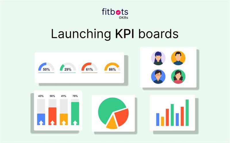 OKRs and KPIs: Do we need both? OKRs and KPIs: Do we need both?