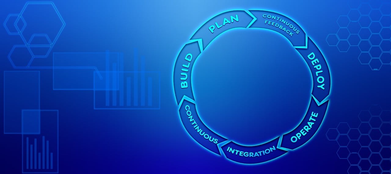 🚀 Beginner's Guide to DevOps: Unlocking Collaboration and Efficiency! 🌐 🚀 Beginner's Guide to DevOps: Unlocking Collaboration and Efficiency! 🌐