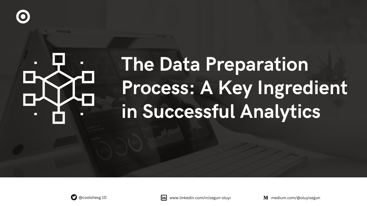 The Data Preparation Process: A Key Ingredient in Successful Analytics The Data Preparation Process: A Key Ingredient in Successful Analytics